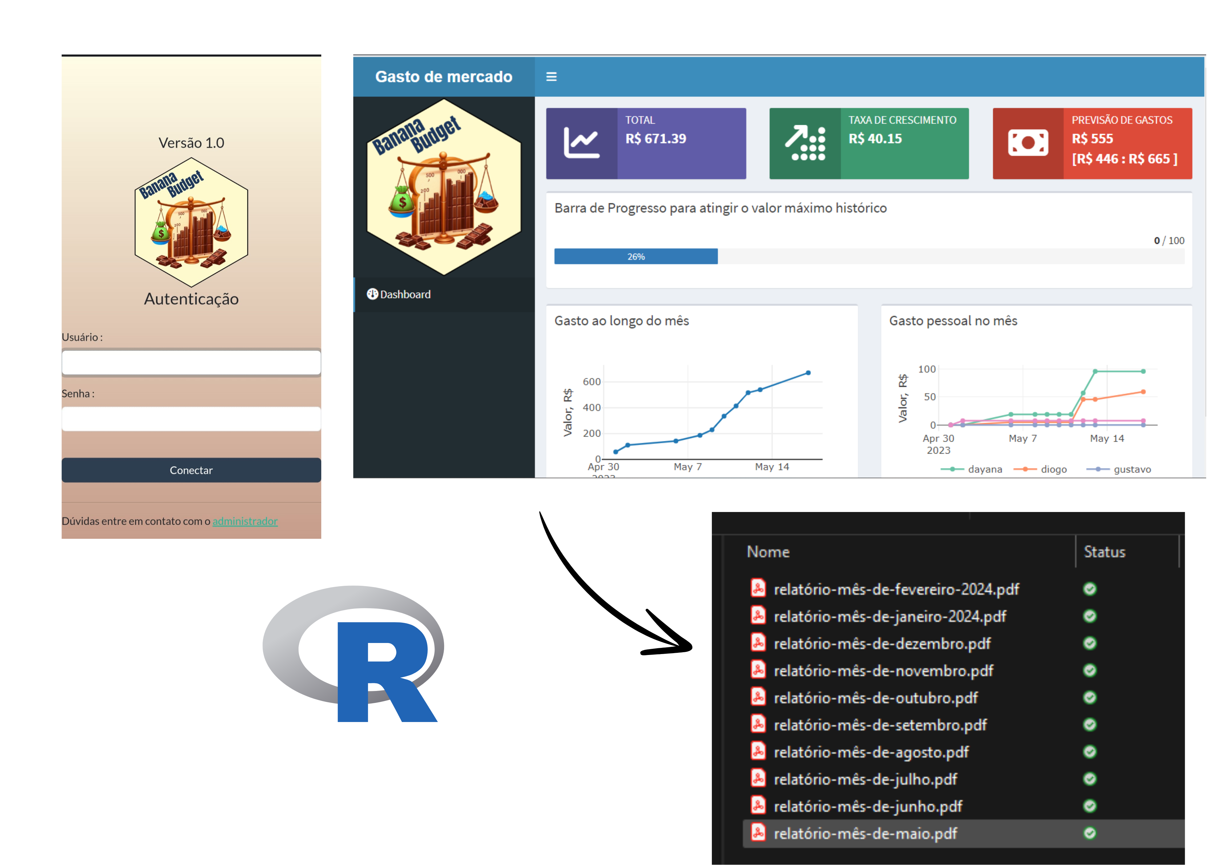 Introdução à linguagem de programação R